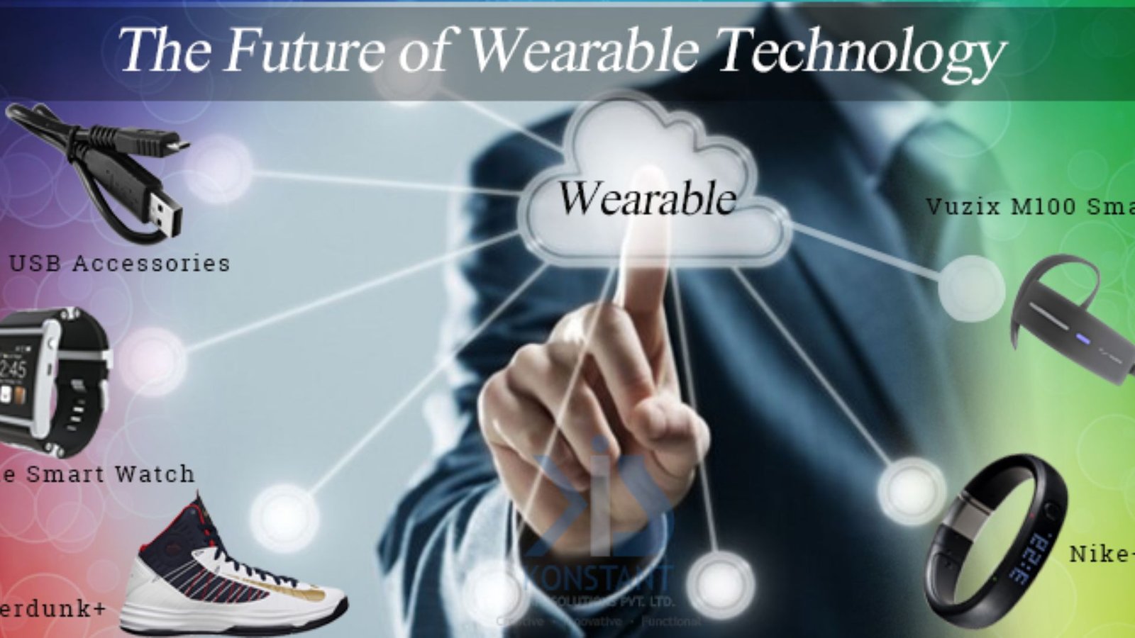 The Future of Wearable Technology